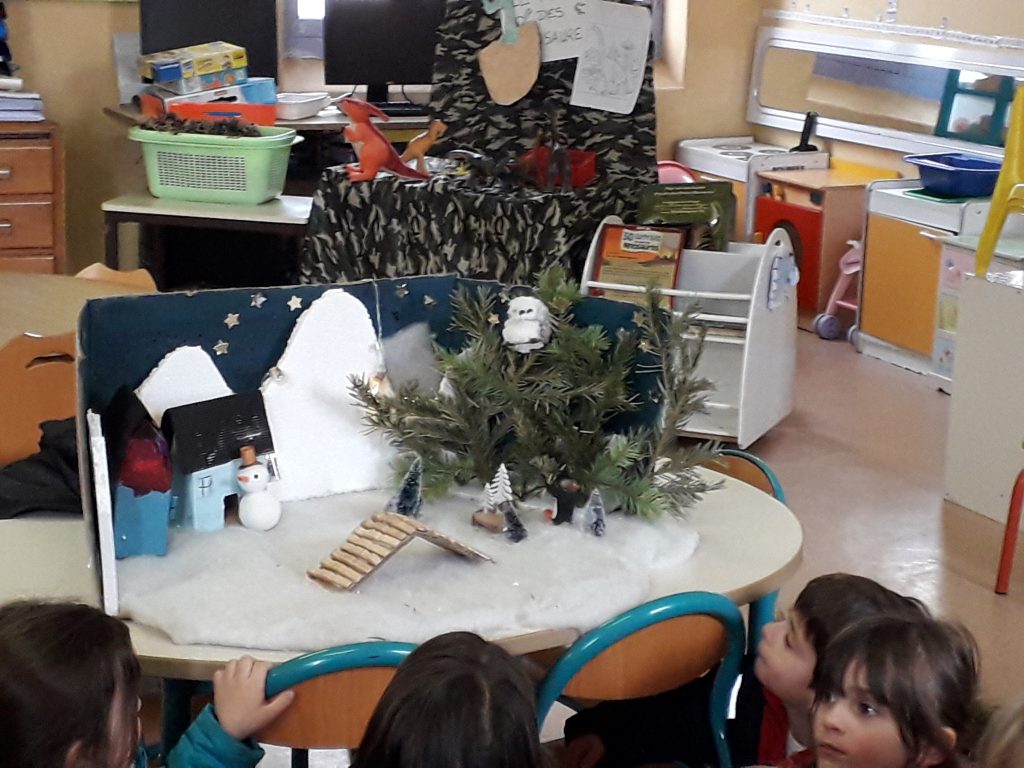 Le bonhomme de neige - Ensemble scolaire Rosaire - Jeanne d'Arc